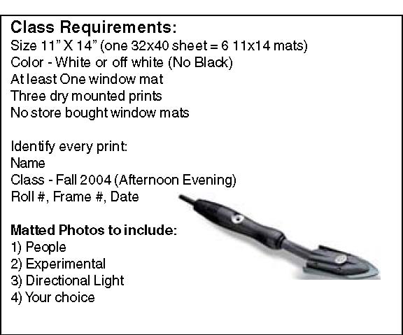 Standard dry mount procedure: